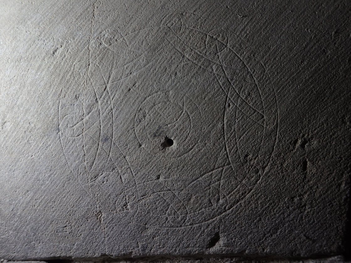 Ritual Protection Marks & Ritual Practices – The page has been created ...